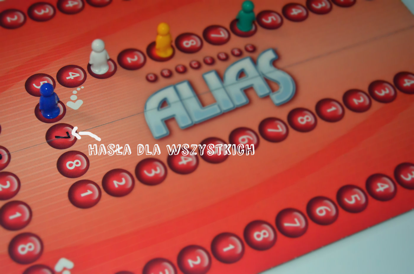 „Alias Original” – recenzja gry - Allegro.pl